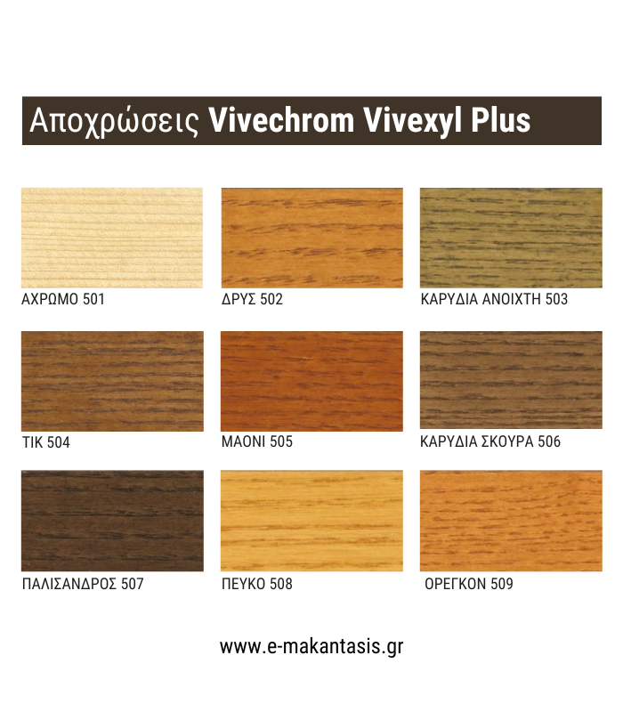 Vivechrom Vivexyl Plus Συντηρητικό Ξύλου - Makantasis